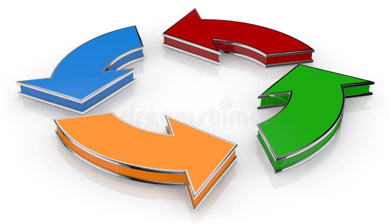 Flowchart Diagram Planning Strategy Stock Illustrations – 6,215 ...