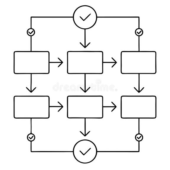 Flowchart Diagram for Process Visualization and Workflow Management ...