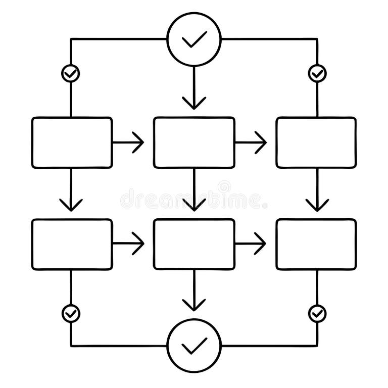 Flowchart Diagram for Process Visualization and Workflow Management ...