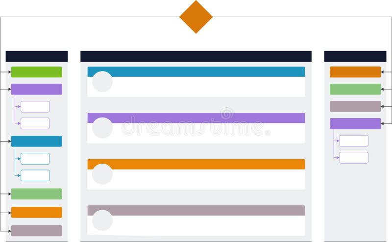 Flowchart Diagram. Teamwork, Business Workflow Layout. Workflow Flow Charts, Business Structural ...