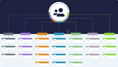 Flowchart Diagram. Teamwork, Business Workflow Layout Stock Vector ...