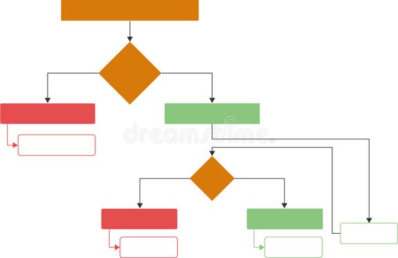 Flowchart Diagram. Teamwork, Business Workflow Layout Stock Vector ...