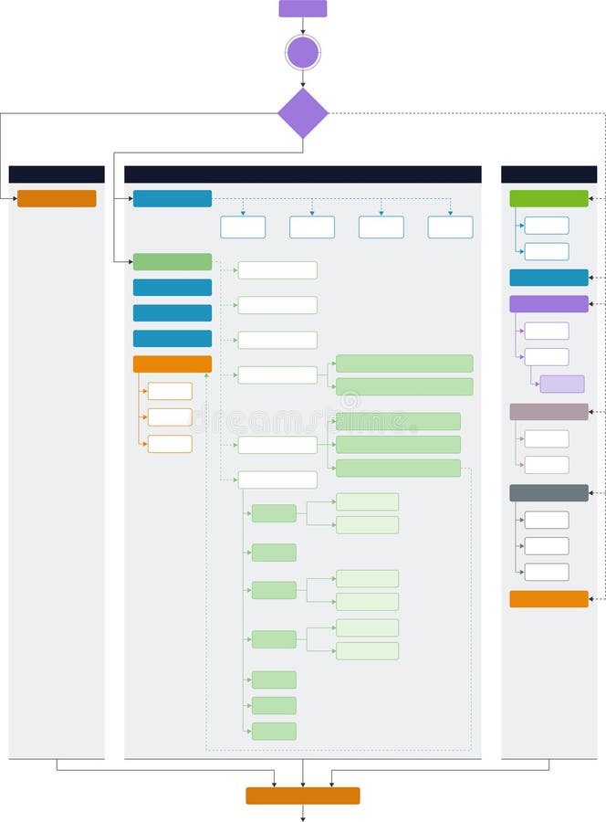 Flowchart Diagram. Teamwork, Business Workflow Layout Stock Vector ...