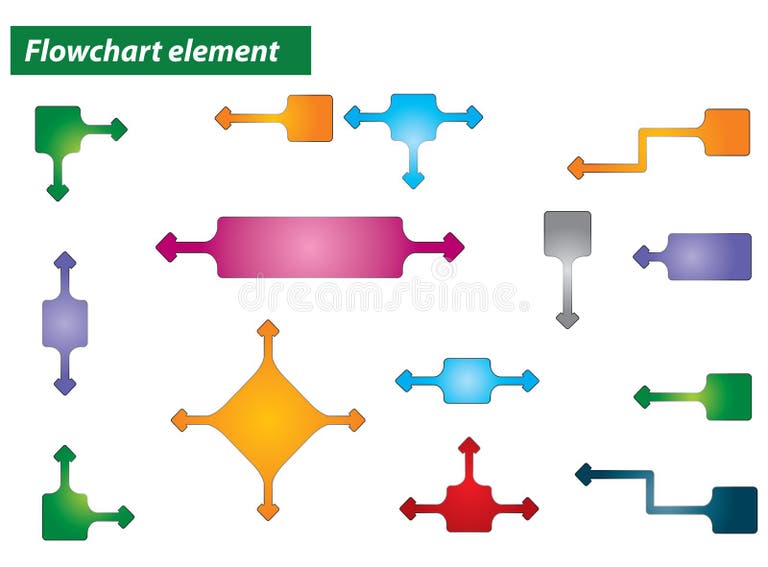 Brainstorm Flowchart Stock Illustrations – 686 Brainstorm Flowchart ...