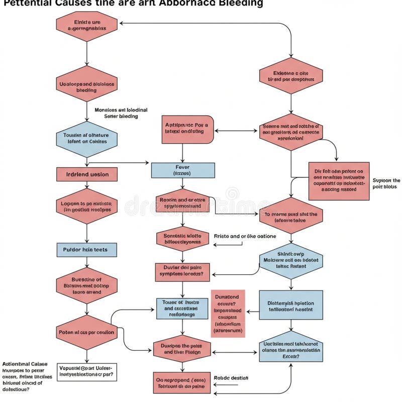 Decision Pathways Stock Illustrations – 1,124 Decision Pathways Stock ...