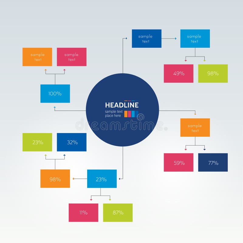 Flowchart, Flow Diagram, Structural Scheme, Figure, Infographic Stock ...