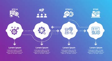 Flowchart Four Step Stock Illustrations – 4,508 Flowchart Four Step ...