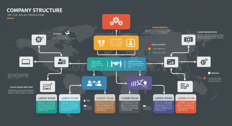 Flowchart Illustrating a Company Structure on a Dark Background with a ...