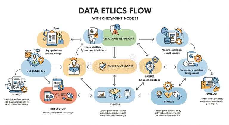 Ethics Drawing Stock Illustrations – 1,622 Ethics Drawing Stock ...
