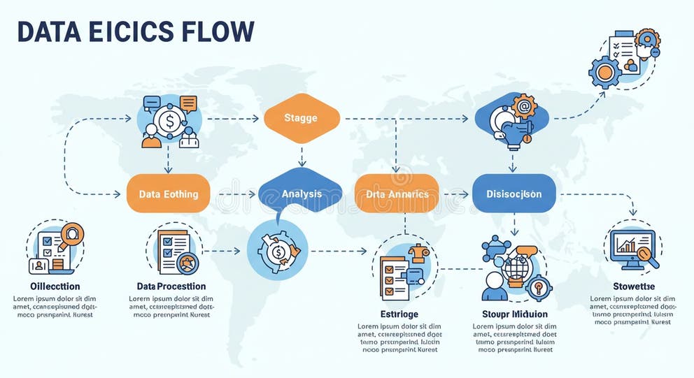 Flowchart Illustrating a Data Processing Workflow with Seven Stages ...