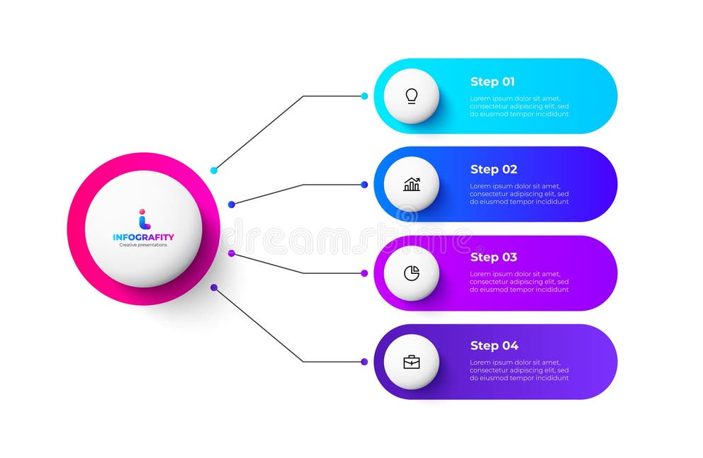 Flowchart Infographic Business Template. Central Circle with 4 Rounded Elements Around it Stock ...
