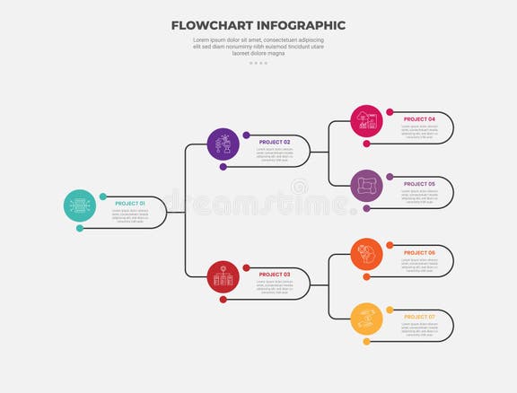 Flowchart Infographic Outline Style with 2 Main Point with Horizontal ...