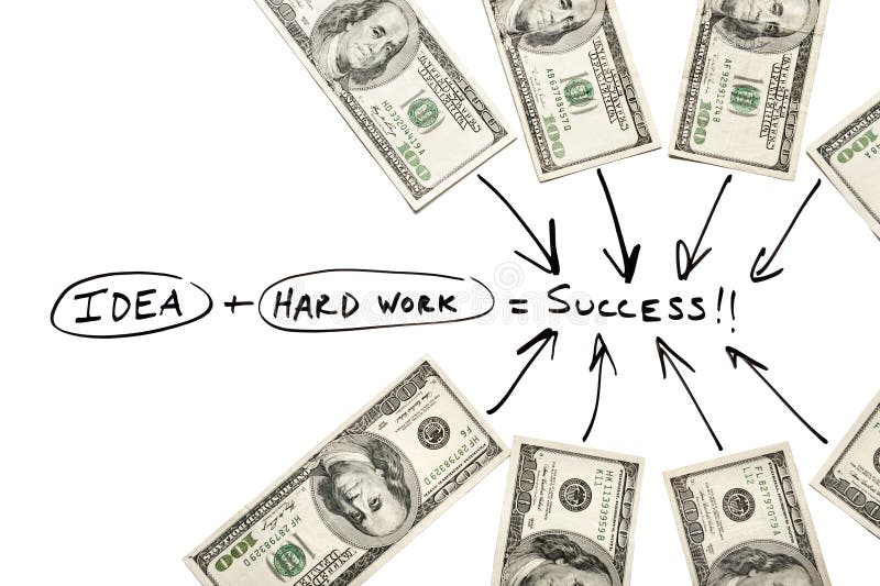 Flowchart and money stock image. Image of savings, thrive - 22980705