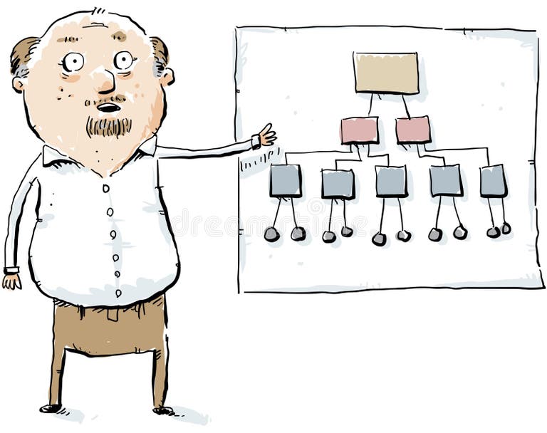 Flowchart Man Stock Illustrations – 2,187 Flowchart Man Stock ...