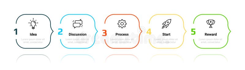 Flowchart. Sequence of Business Process Steps. Infographic for Workflow ...