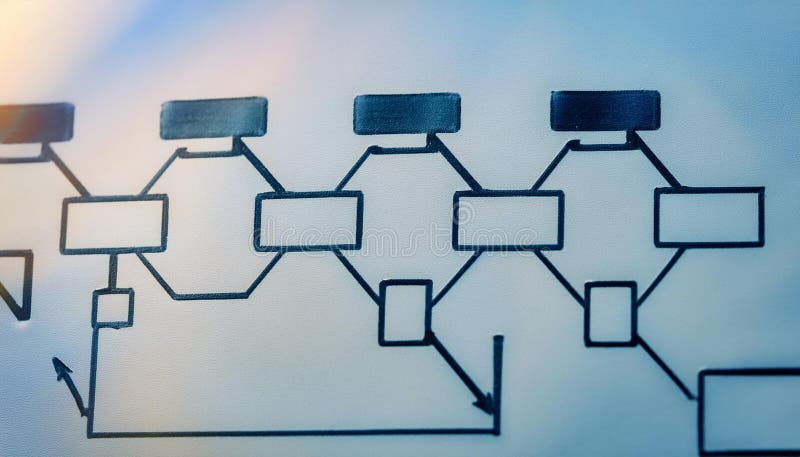 Flowchart Showing Various Steps of a Process, Representing Workflow ...
