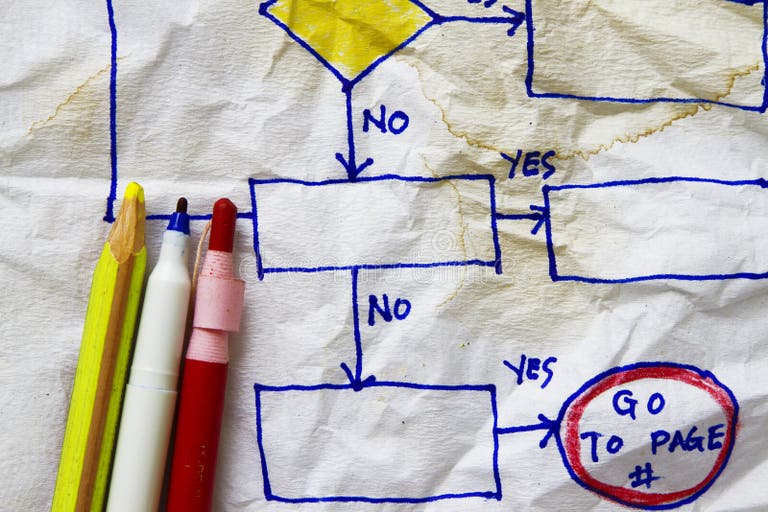 6,859 Flowchart Internet Stock Photos - Free & Royalty-Free Stock ...