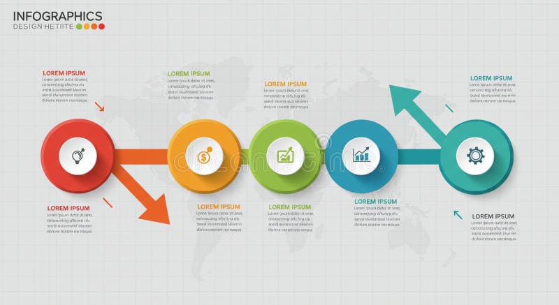 Flowchart-style Infographic Displaying a Sequence of Five Circular ...