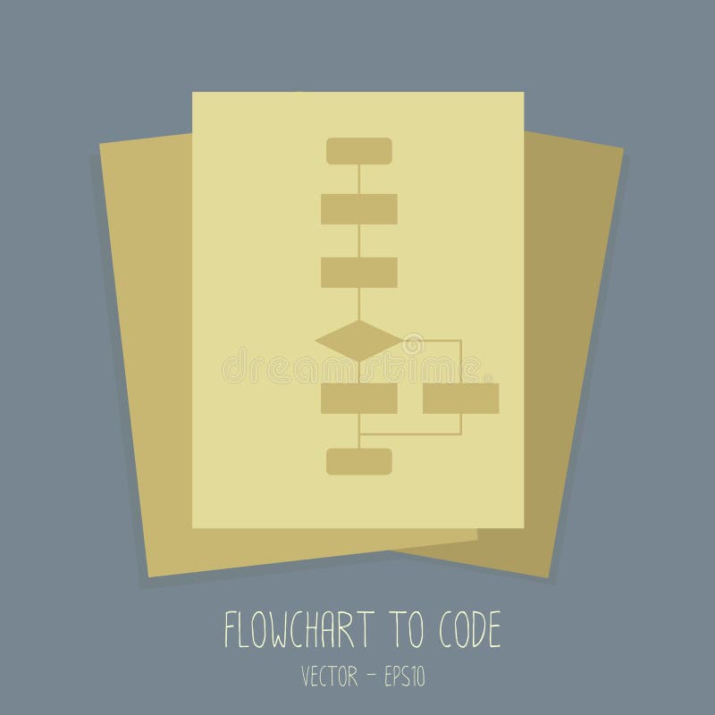 Flowchart To Coding For Programmer And Software Developer Stock Illustration Illustration Of