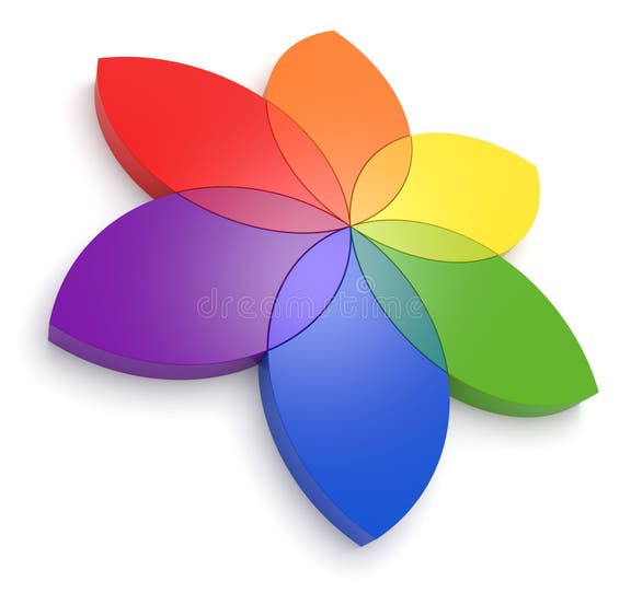 Flower Color Wheel Stock Illustrations – 6,847 Flower Color Wheel Stock ...