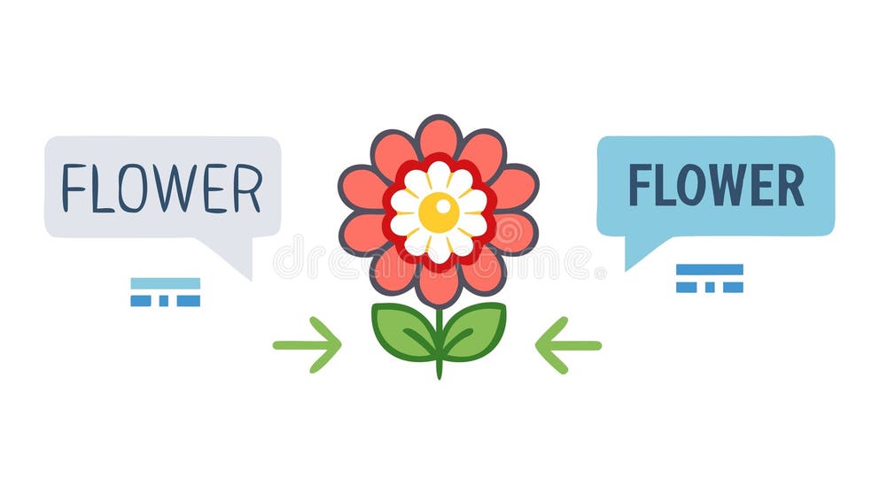 Creative Text To Image Ai Stock Illustrations – 22,356 Creative Text To ...