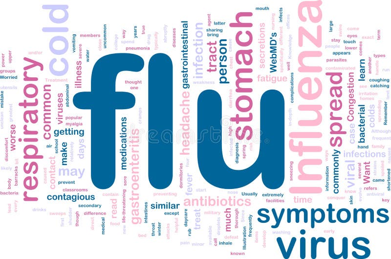Flu influenza word cloud stock illustration. Illustration of spread ...