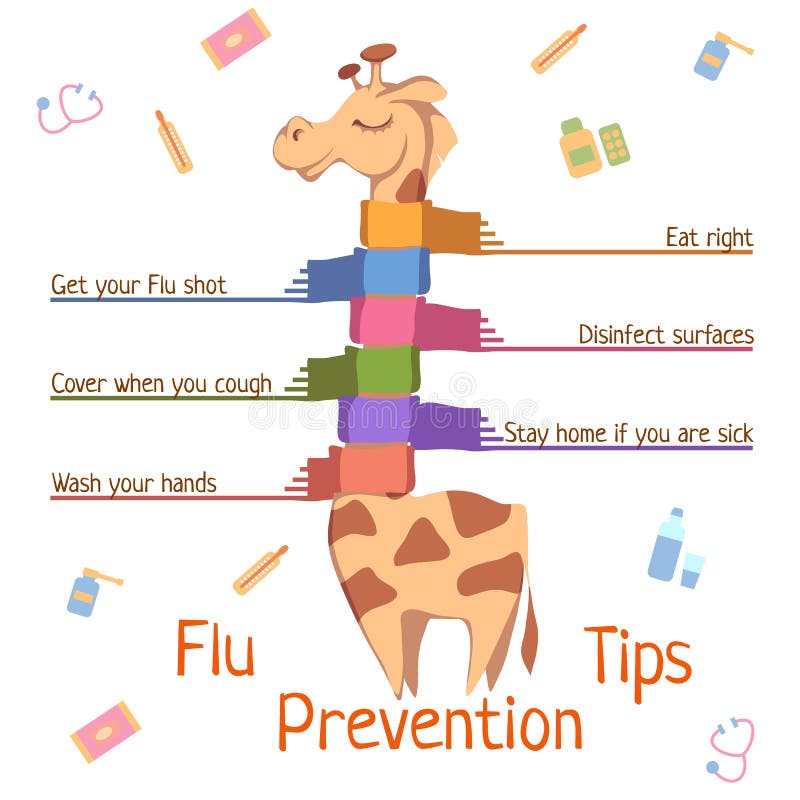 Flu Prevention Tips. Vector Illustration with Stock Vector ...