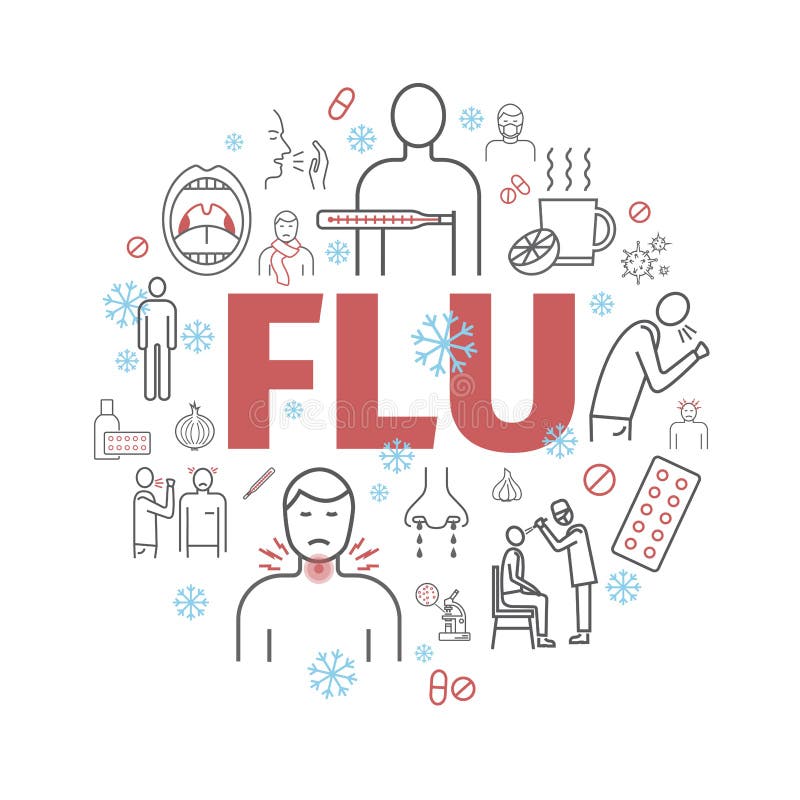 Flu Icons Stock Illustrations – 23,371 Flu Icons Stock Illustrations ...
