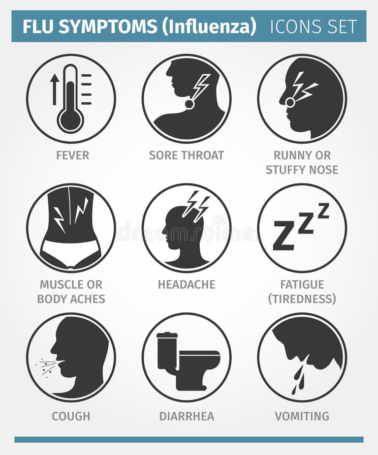Influenza Symptoms Stock Illustrations – 20,372 Influenza Symptoms ...