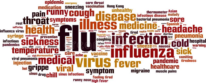 Flu word cloud stock vector. Illustration of sore, muscle - 204084152