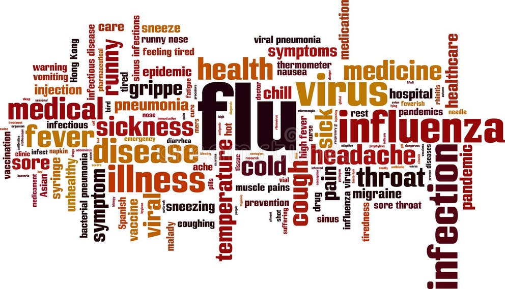 Flu word cloud stock vector. Illustration of bacterial - 232845032