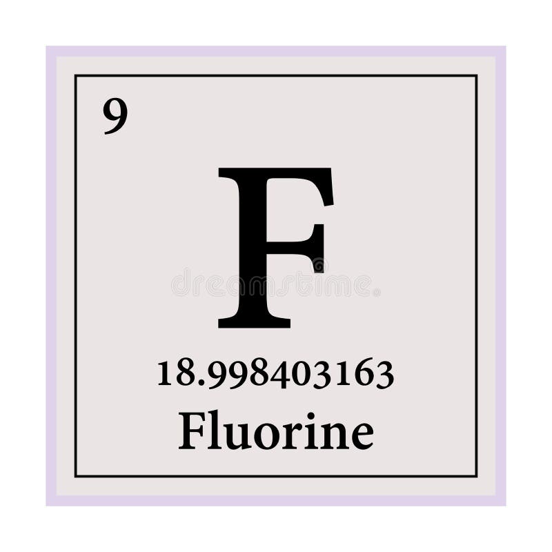 Fluor Periodic Table of the Elements Vector Abbildungen Eps 10 Vektor ...