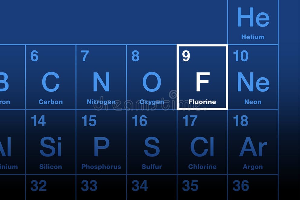 Fluorine Element on the Periodic Table, Halogen with Symbol F Stock ...