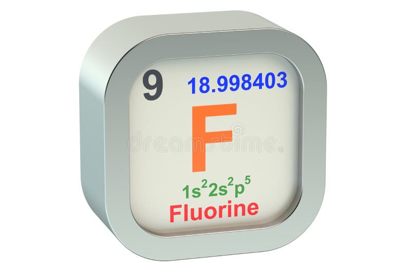 Modello Di Atom Bohr Del Fluoro Con Il Protone, Il Neutrone E L ...