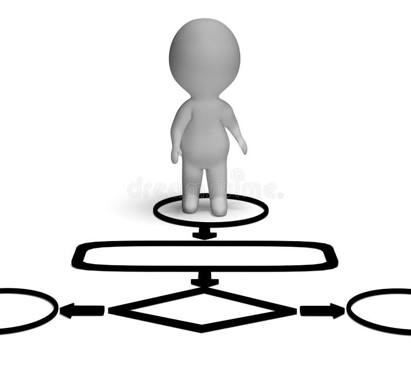 Flussdiagramm Und Zeichen 3d Zeigt Prozess Oder Prozedur Stock ...