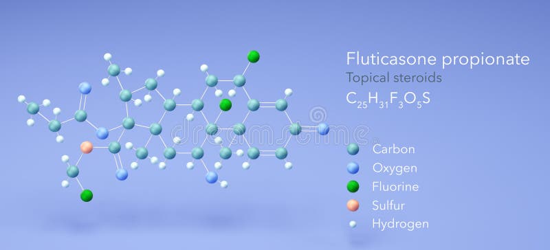 Fluticasone Propionate Molecule, Molecular Structures, Topical Steroids ...