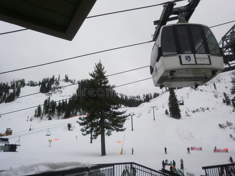 Flying High editorial image. Image of clear, lake, gondola - 93459305
