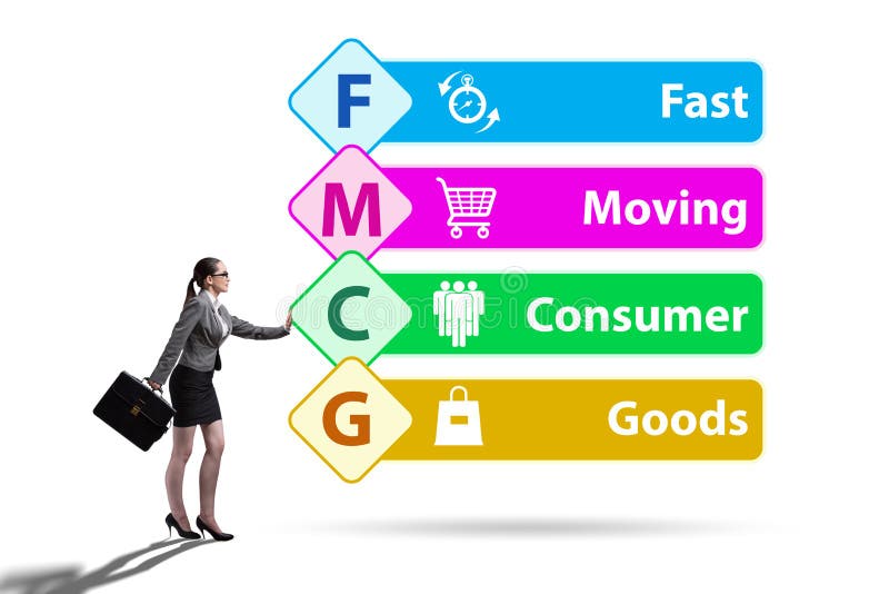 FMCG Concept - Fast Moving Consumer Goods Stock Image - Image of good ...