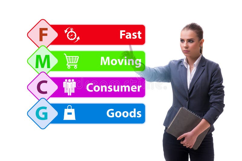 FMCG Concept - Fast Moving Consumer Goods Stock Photo - Image of cost ...