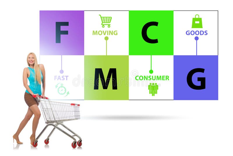 FMCG Concept - Fast Moving Consumer Goods Stock Photo - Image of food ...