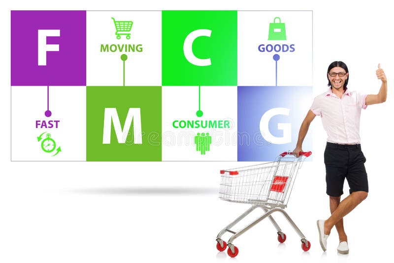FMCG Concept - Fast Moving Consumer Goods Stock Image - Image of ...