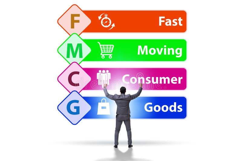 FMCG Concept - Fast Moving Consumer Goods Stock Photo - Image of ...