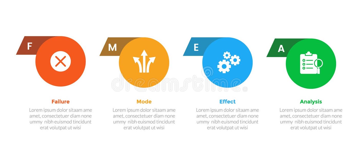 Horizontal Analysis Stock Illustrations – 11,900 Horizontal Analysis ...