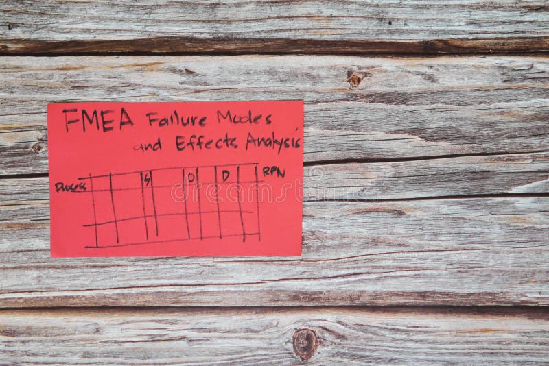 FMEA or Failure Mode and Effects Analysis Problem Solving Root Cause ... FMEA or Failure Mode and Effects Analysis Problem Solving Root Cause ...