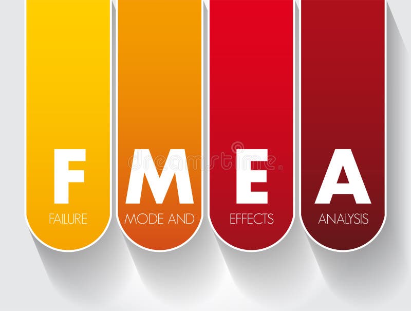 FMEA - Failure Modes and Effects Analysis Acronym, Business Concept for ... FMEA - Failure Modes and Effects Analysis Acronym, Business Concept for ...