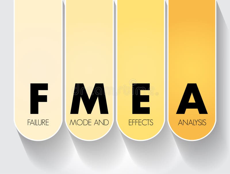 FMEA - Failure Modes and Effects Analysis Acronym, Business Concept for ...