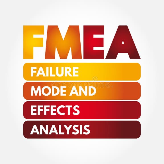 FMEA - Failure Modes and Effects Analysis Acronym, Business Concept for ...