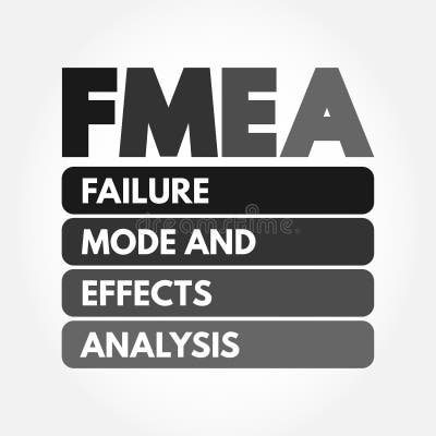 FMEA - Failure Modes and Effects Analysis Acronym, Business Concept for ...
