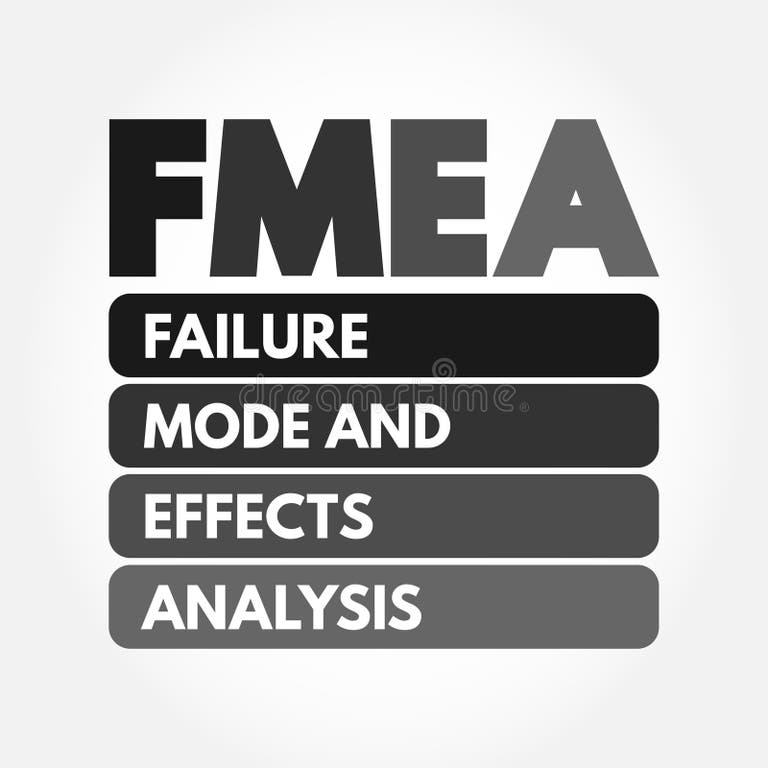 FMEA - Failure Modes and Effects Analysis Acronym, Business Concept for ...