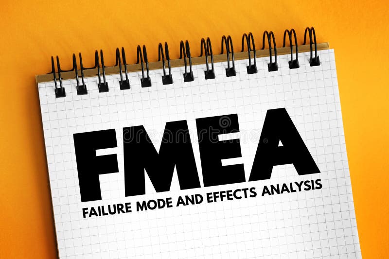 FMEA - Failure Modes and Effects Analysis Acronym Mind Map Process ...